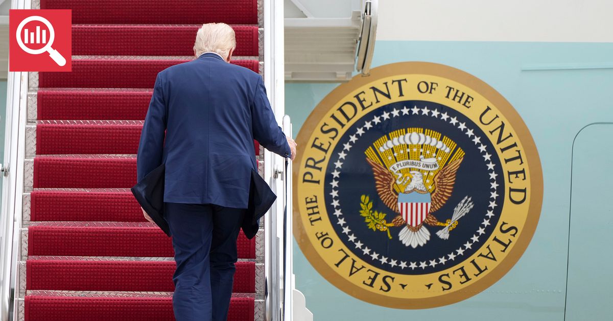 Analys: ”USA:s flyttbil packas allt snabbare i Afrika” | SVT Nyheter