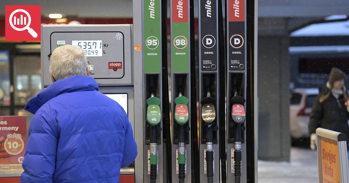 Analys: ”EU splittrat om klimatpolitik inför COP30” | SVT Nyheter