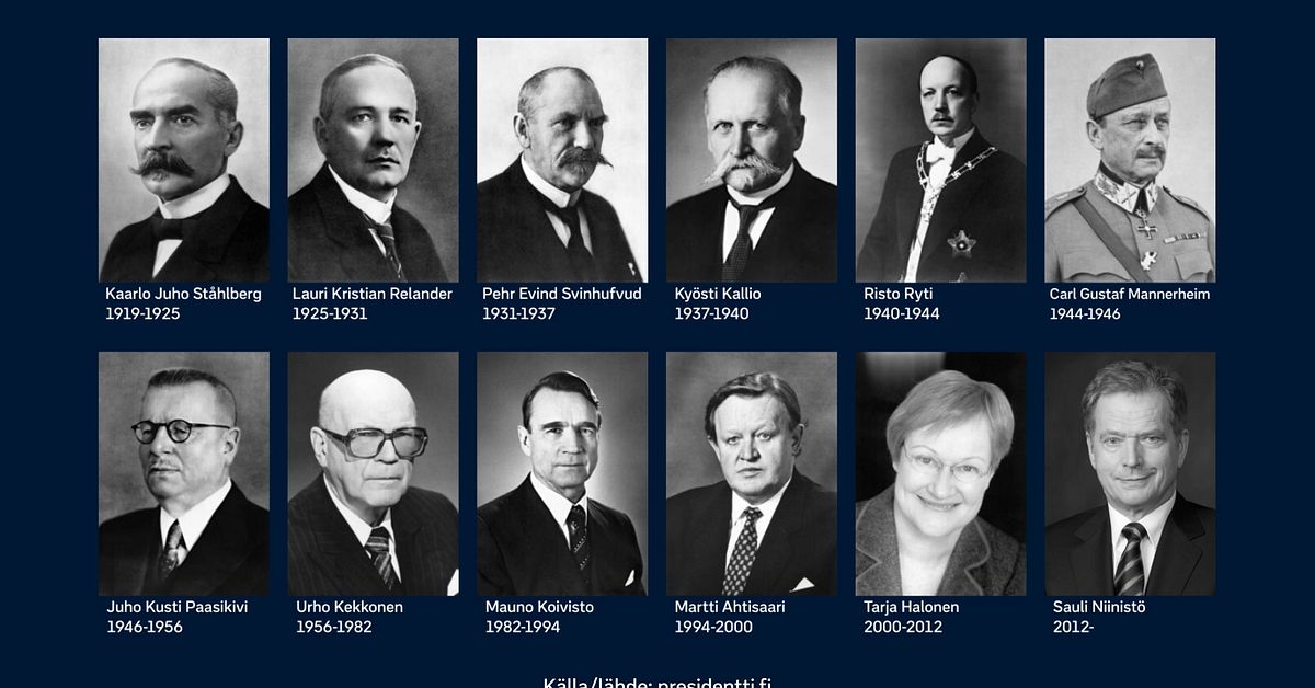 Finlands presidenters makt genom åren | SVT Nyheter