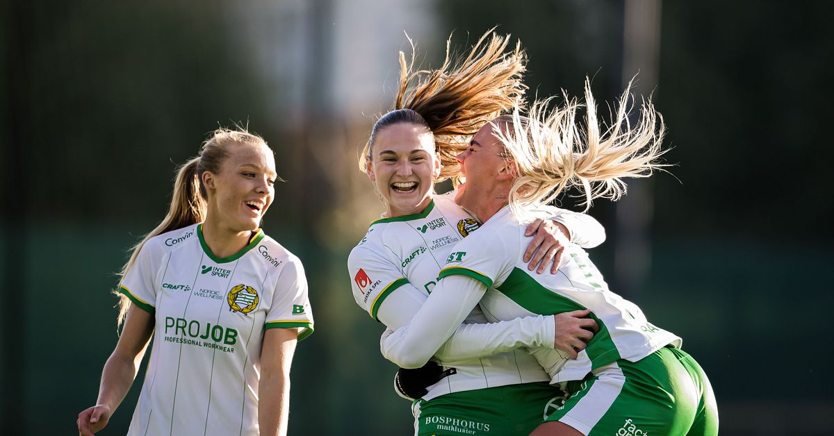 Fotboll: Hammarby krossade Vittsjö | SVT Sport