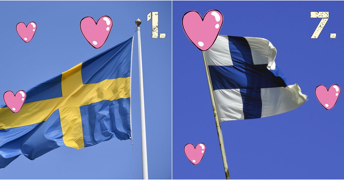 Ruotsi on maailman hyvää tekevin maa-Suomi sijalla seitsemän | SVT Nyheter