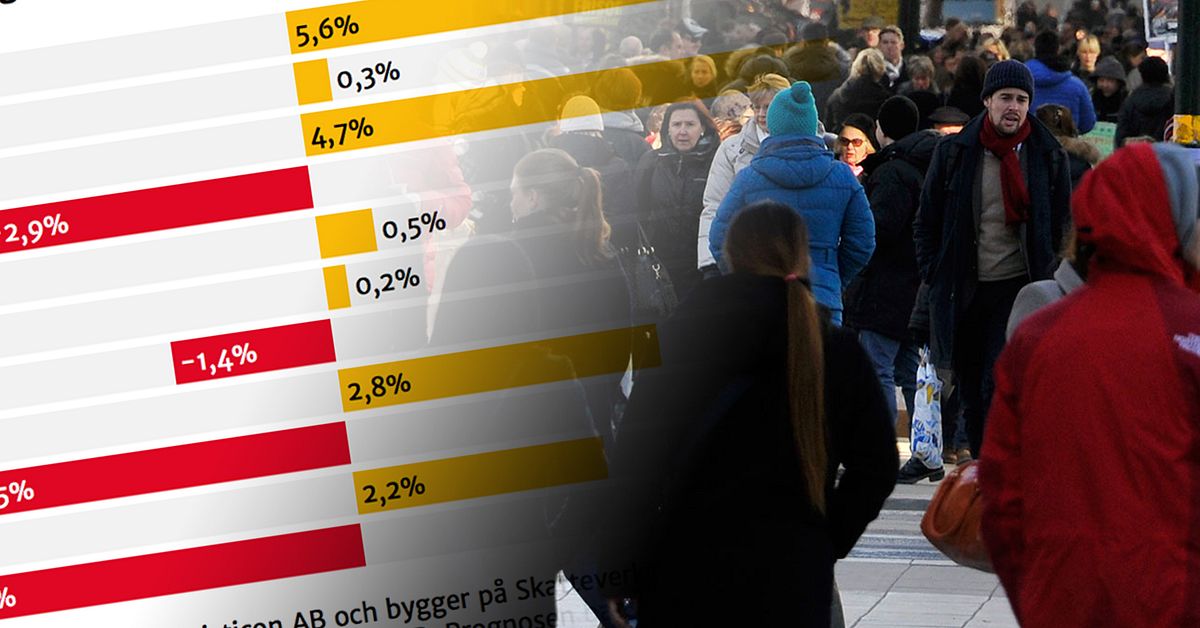 Här förväntas befolkningen i Norrbotten öka mest | SVT Nyheter