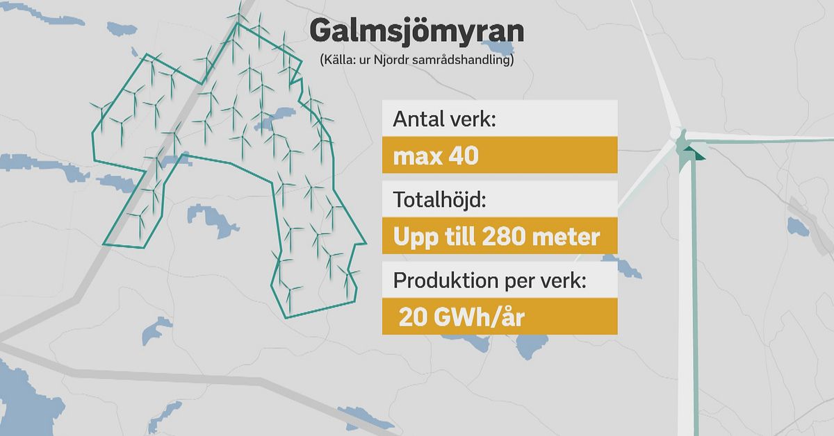 Ny vindkraftpark i Sandviken ska förse Microsoft med energi | SVT Nyheter
