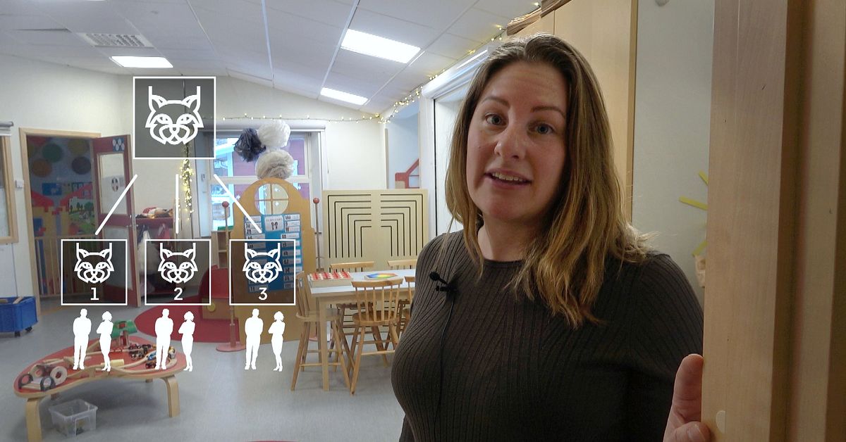Här går 156 barn – ”team” skapar trygghet på Köpings största förskola ...