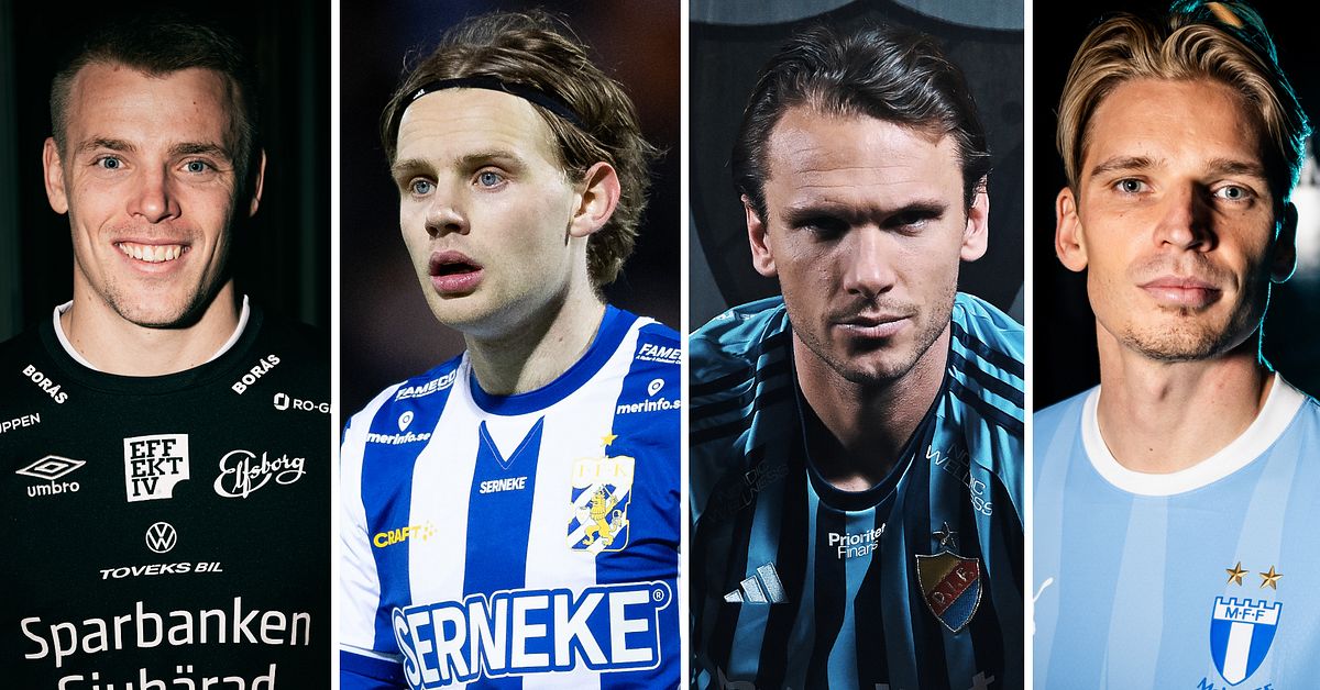 Fotboll: Alla övergångar i allsvenskan 2024 | SVT Sport