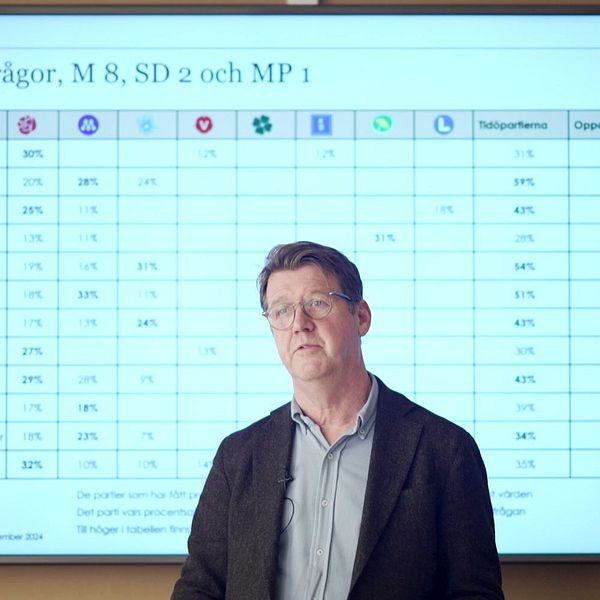 SVT/Verian: KD tillbaka över spärren | SVT Nyheter