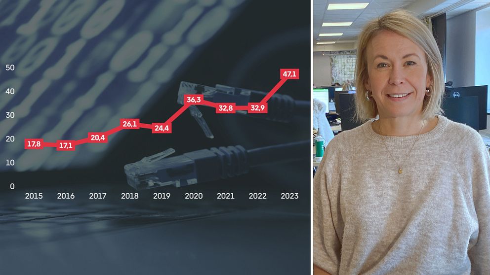 Sundsvalls kommuns Marcus Matteby är årets it-chef – ”En föregångare och vägvisare” | SVT Nyheter