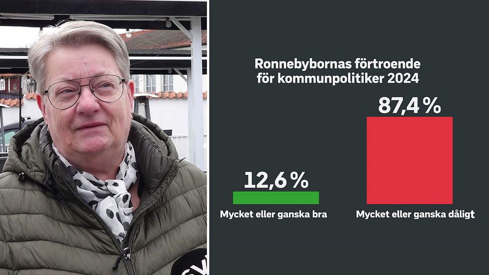 Ronneby kommun | SVT Nyheter