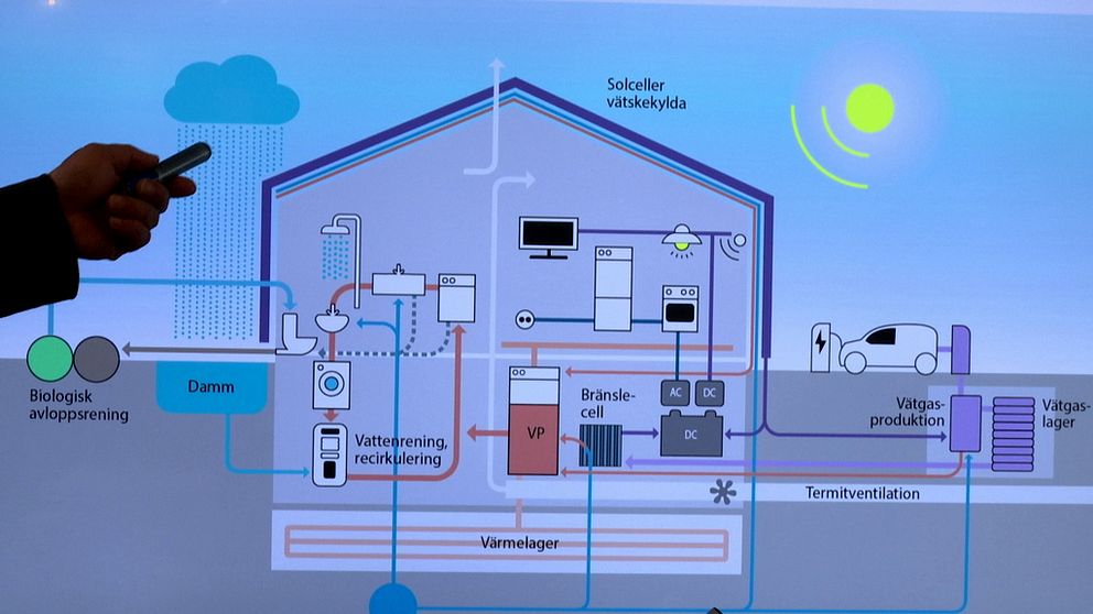 Vill bygga flerfamiljshus som inte är anslutna till el- och VA-nätet ...