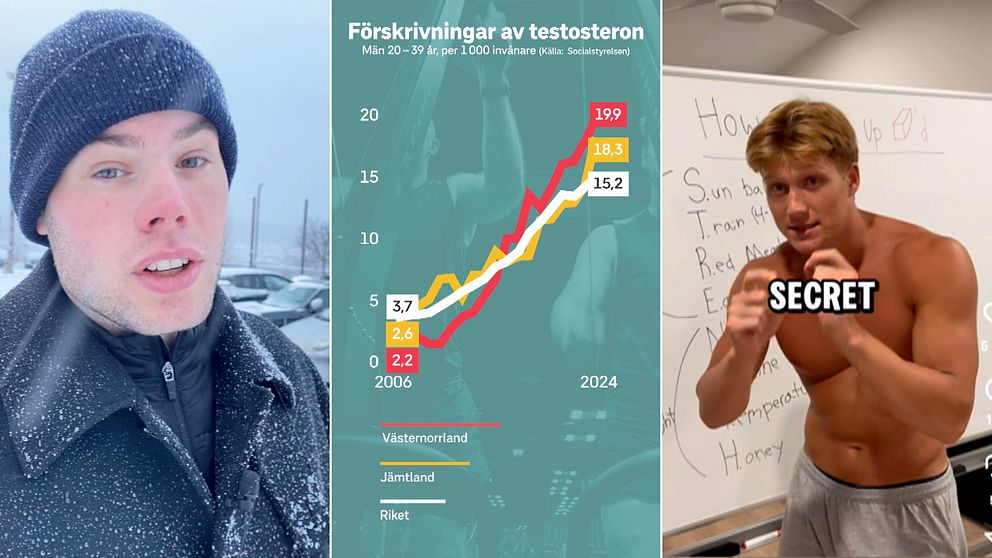 Region Västernorrland | SVT Nyheter