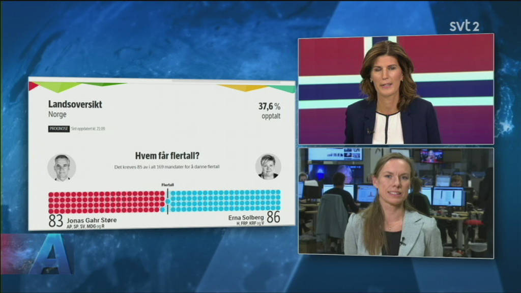 Aktuellt – Avsnitt 109 | SVT Play