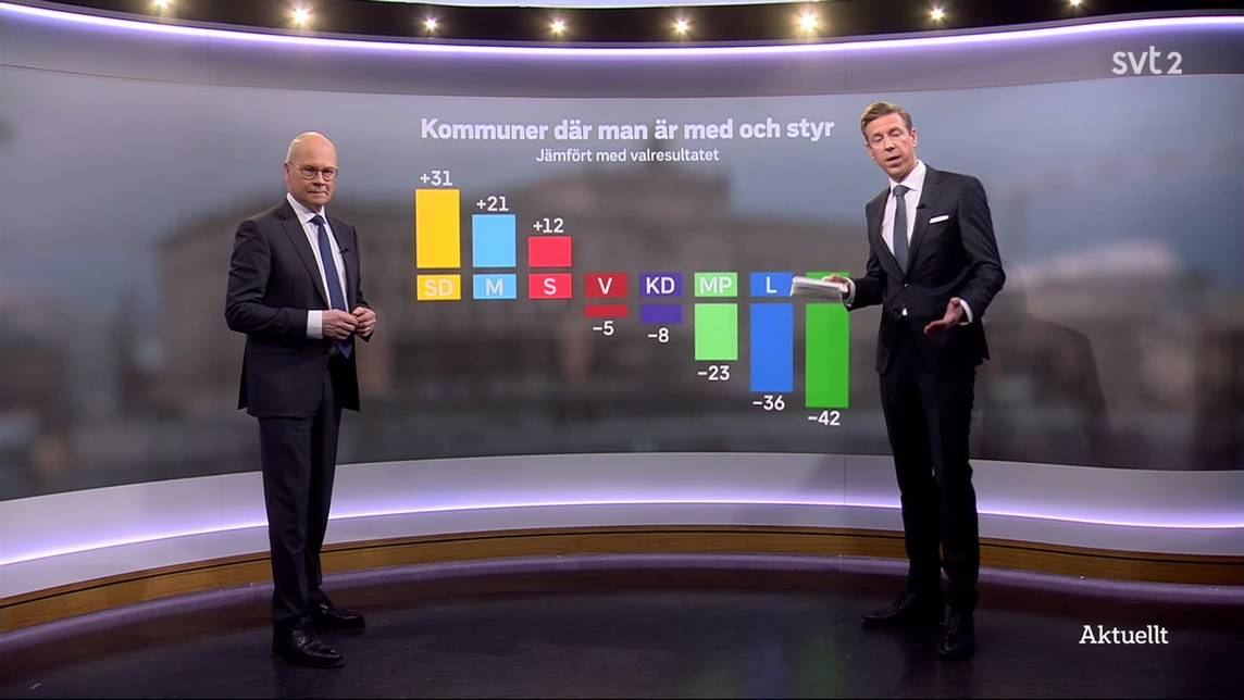 Aktuellt – Avsnitt 160 | SVT Play