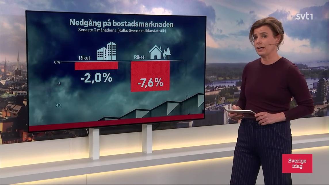 Sverige idag – Avsnitt 79 | SVT Play