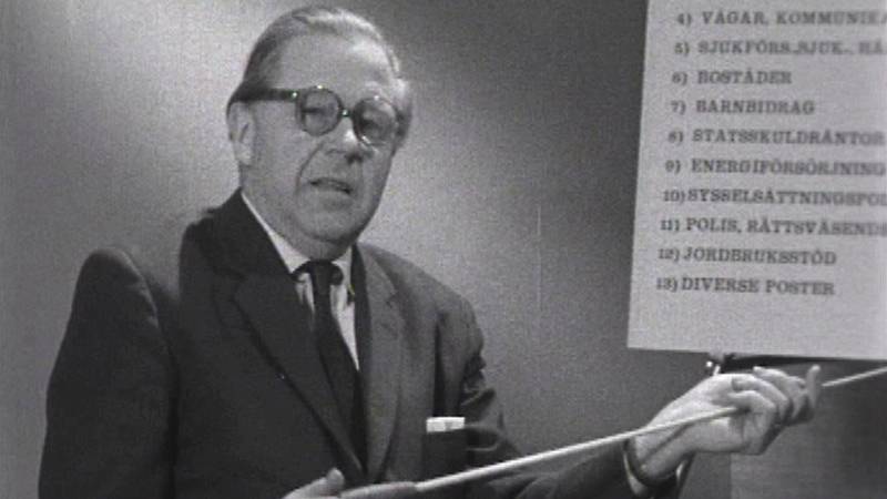 Politisk tillbakablick – Gunnar Sträng 1963 | SVT Play