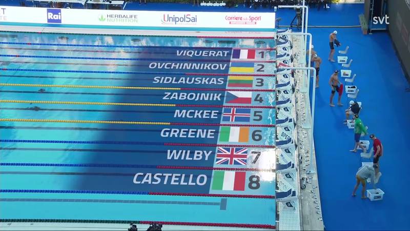 Simning: EM – Avsnitt 3 | SVT Play