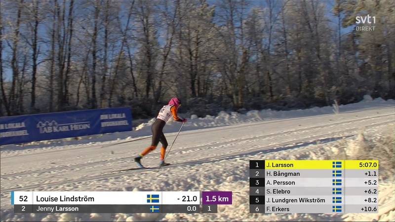 Vinterstudion – Avsnitt 17 | SVT Play