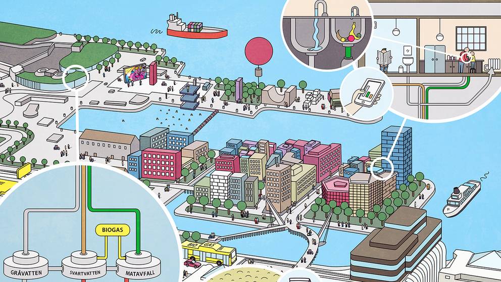 Så funkar unika avloppssystemet | SVT Nyheter