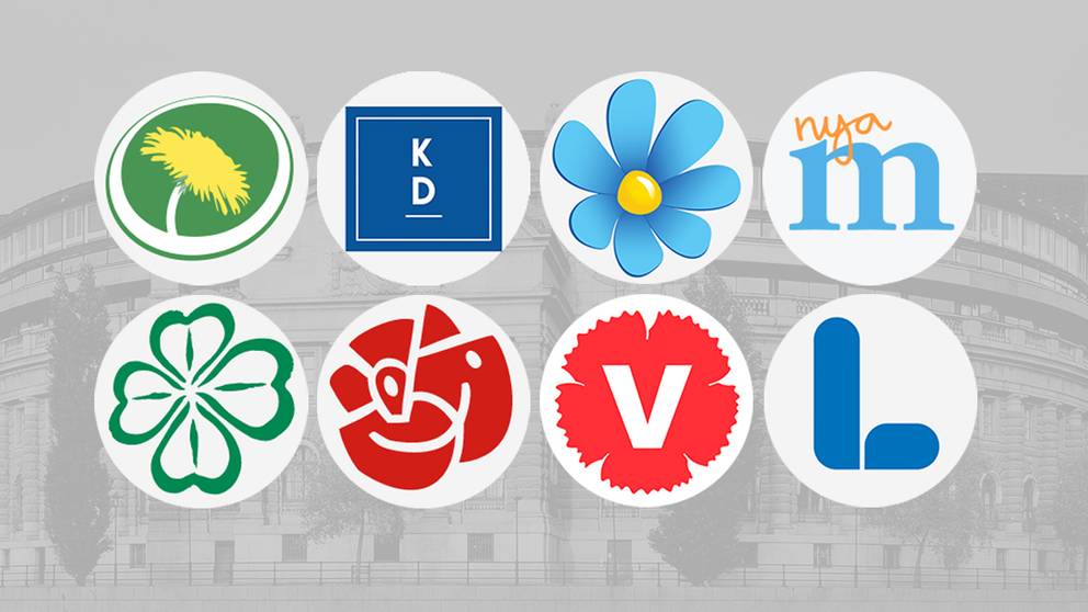 Så tycker partierna om tiggeri | SVT Nyheter